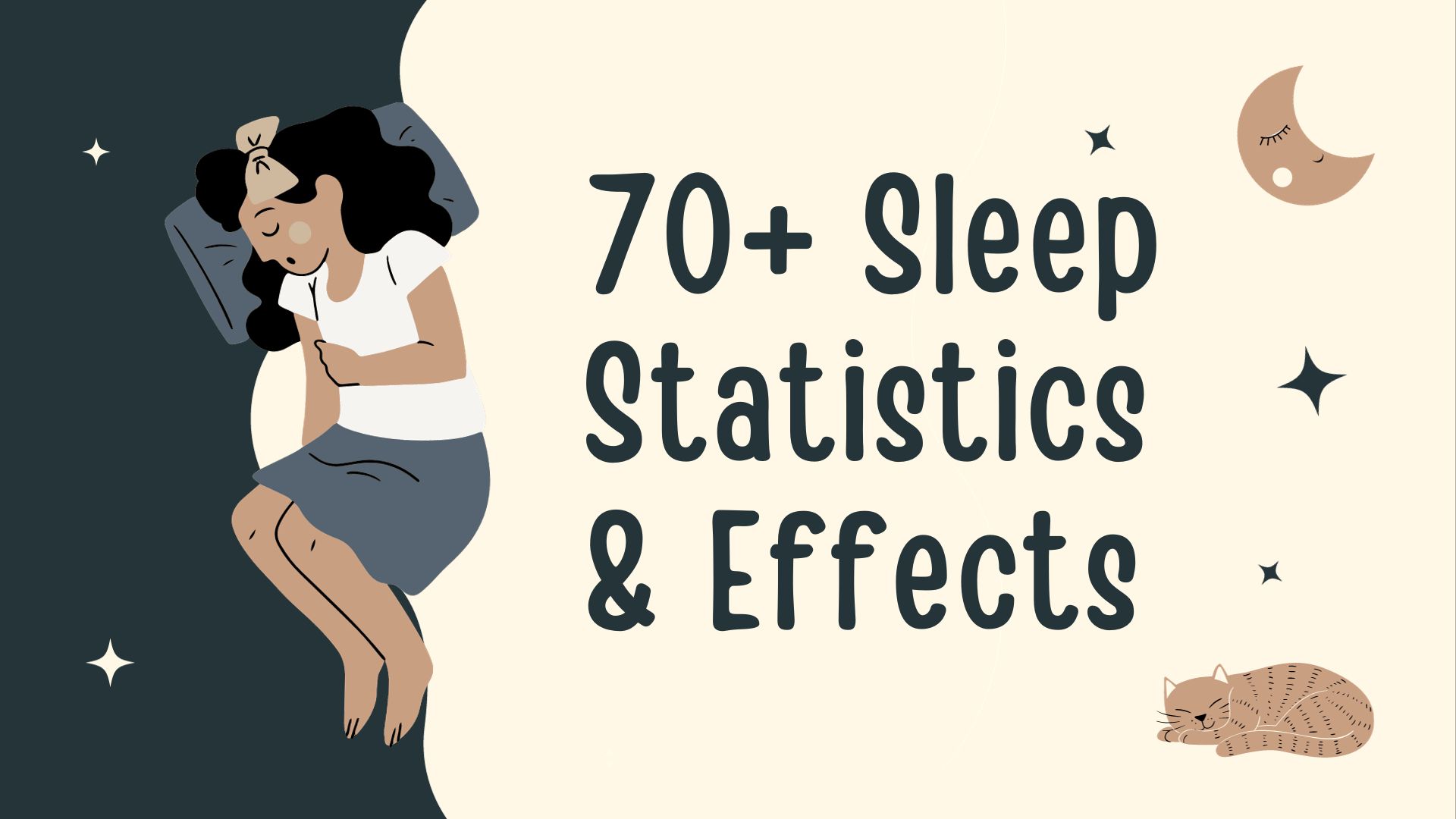 70+ Sleep Statistics & Effects in 2024 | Shortlister