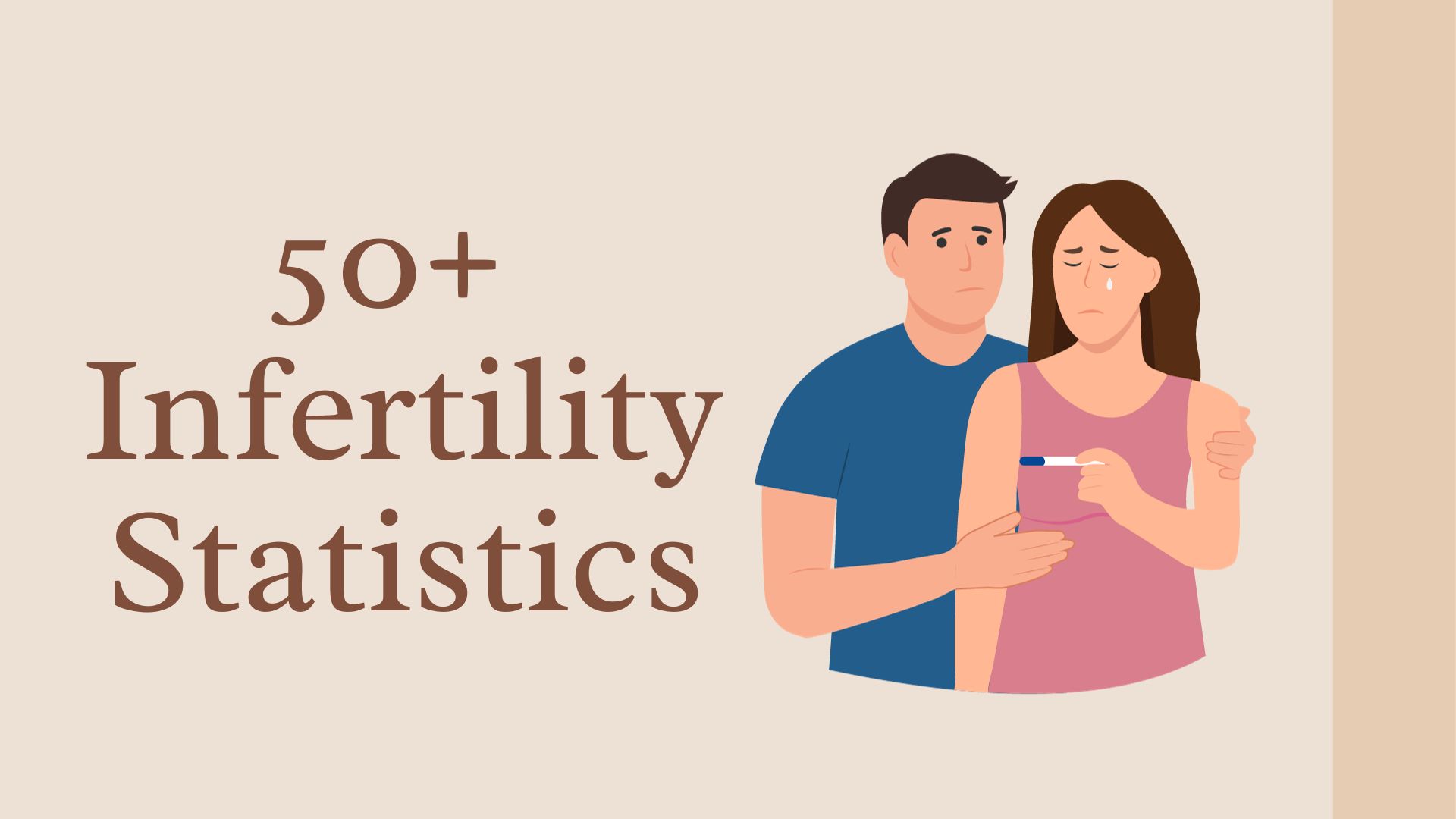 50+ Infertility Statistics in the U.S. │ Shortlister