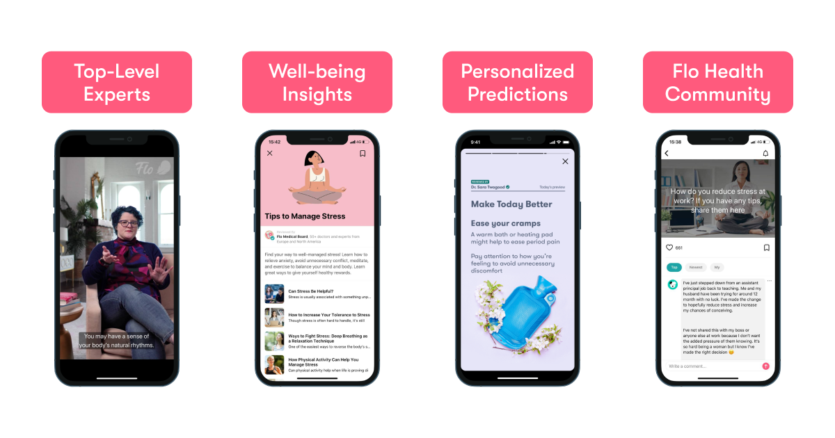FLO HEALTH - Meet A Vendor - Shortlister