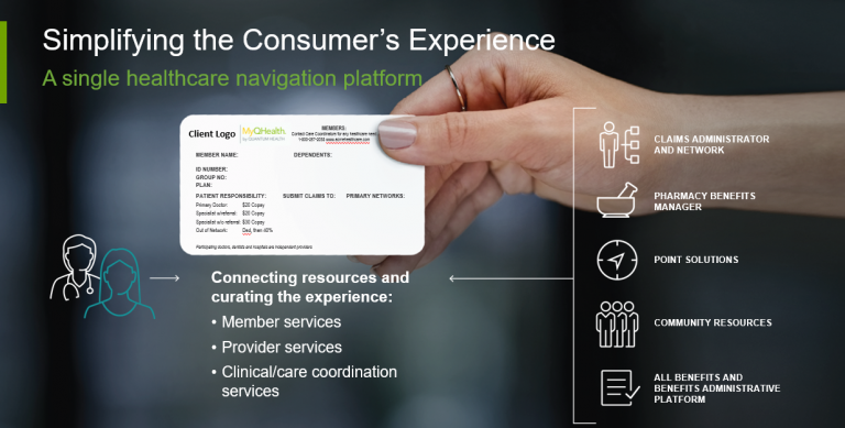 QUANTUM HEALTH - Meet A Vendor - Shortlister