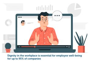 Dignity & Respect in The Workplace | Shortlister
