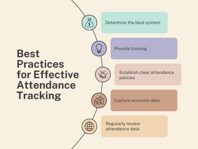 Free Downloadable Attendance Tracker Templates | Shortlister