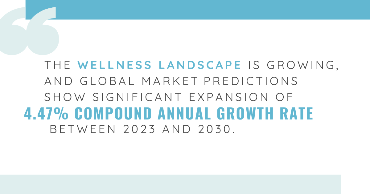 Tips for Integrating Wellness Programs into Existing Employee Benefits ...