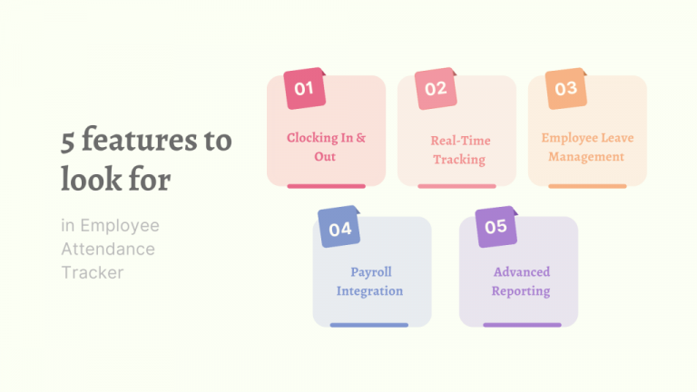 The Best Employee Attendance Tracker Apps in 2025 | Shortlister