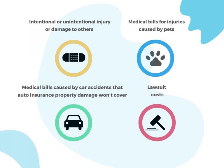What is Personal Insurance? | Shortlister