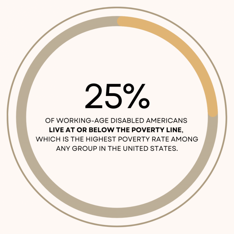 The Intersectionality of Disability and Race | Shortlister