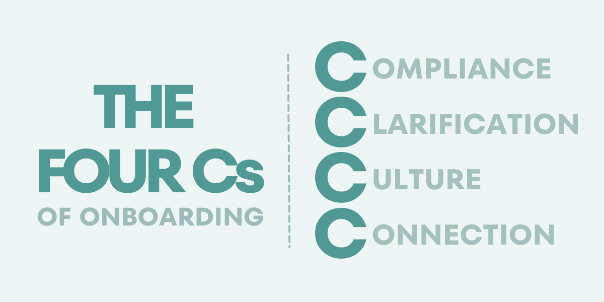 Is Your Company as Good as Your Onboarding Program? | Shortlister