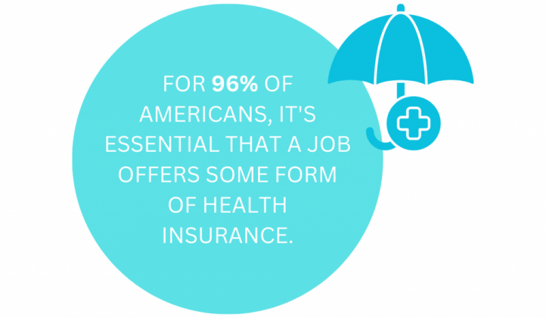 The Difference Between Group Insurance & Blanket Health Policies ...