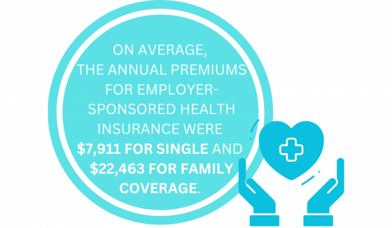 The Difference Between Group Insurance & Blanket Health Policies ...