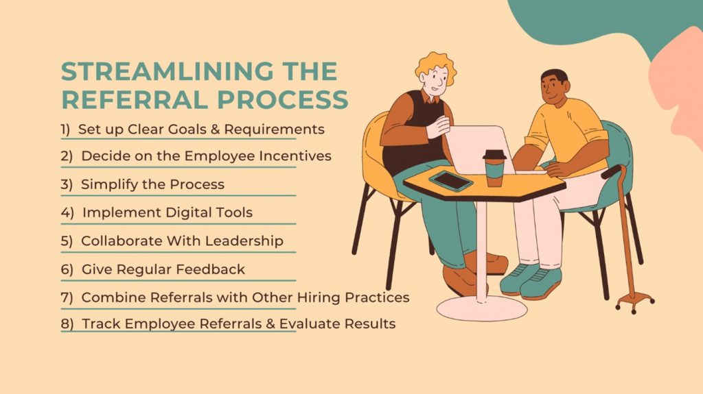 The Power of an Employee Referral | Shortlister