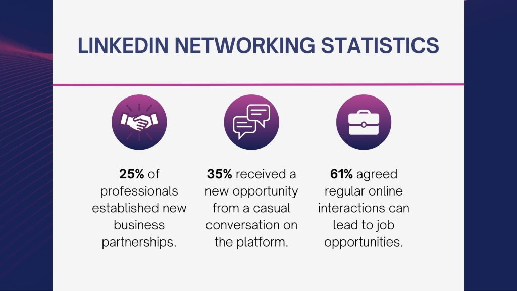 10 Networking Tips for 2025 | Shortlister