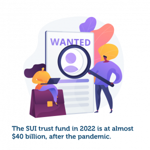 What is SUI (State Unemployment Insurance)? | Shortlister