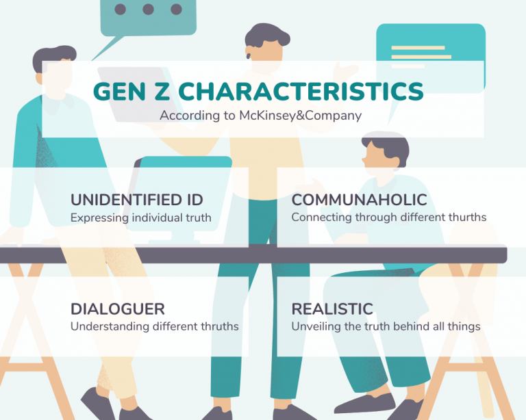 The Gen Z Work Ethic Conundrum | Shortlister