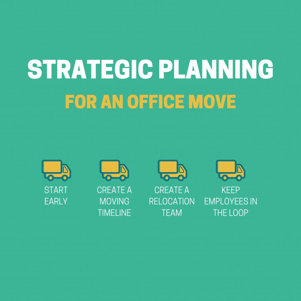 Reducing Employee Stress During Office Moves: A Guide for HR Managers ...