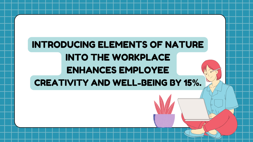 The Impact of Interior Office Design on Employee Productivity | Shortlister