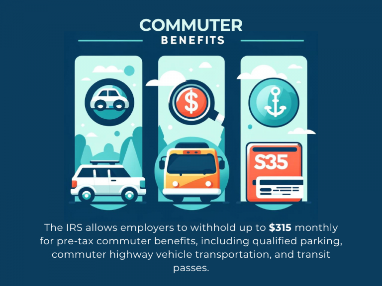How Commuter Benefits Improve Employee Productivity? | Shortlister
