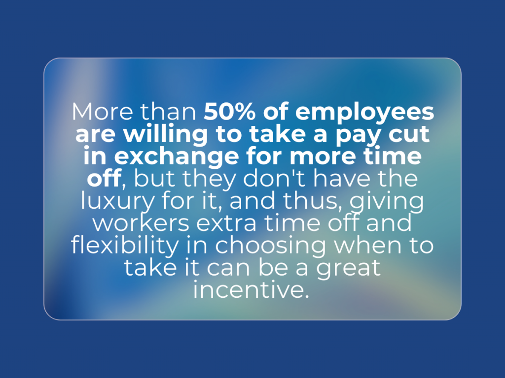 Creative Employee Incentive Ideas for Motivated Teams | Shortlister