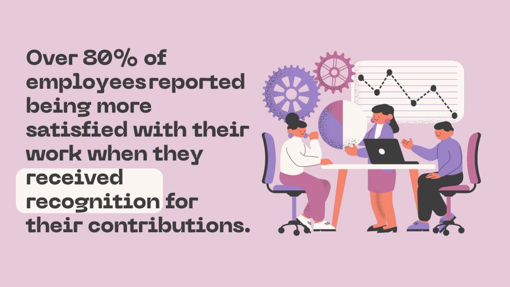 What are Incentives? | Shortlister