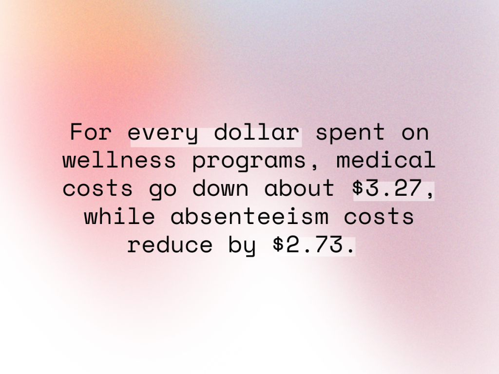 A Comprehensive Overview of the Wellness Concept (Dimensions ...