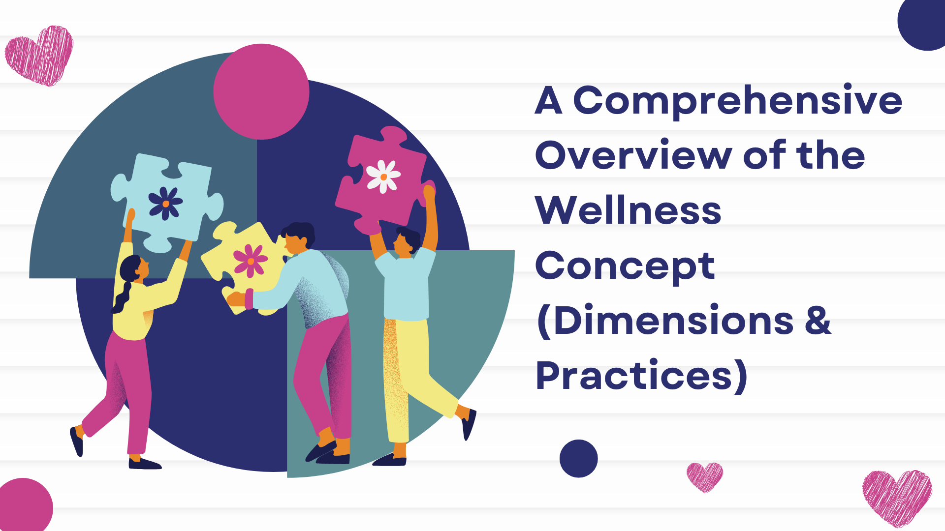 A Comprehensive Overview of the Wellness Concept (Dimensions ...