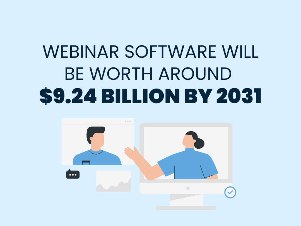 How to Effectively Use Webinar Software | Shortlister