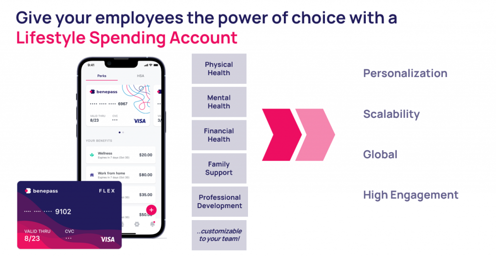 Benepass – Meet a Vendor - Shortlister
