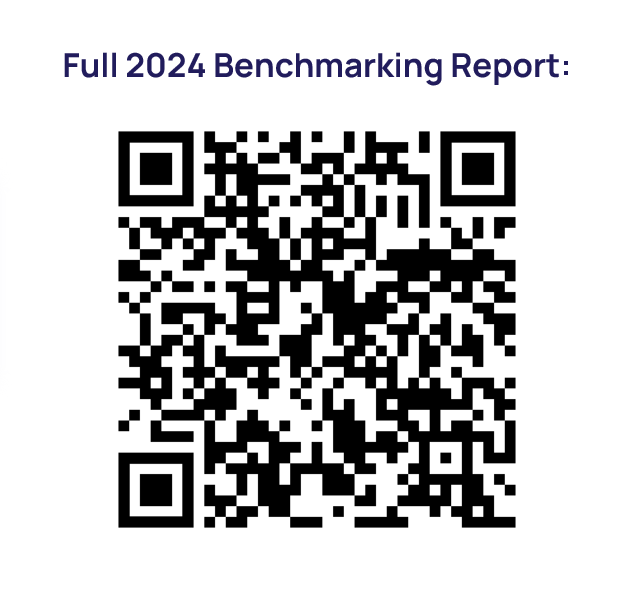 Benepass – Meet a Vendor - Shortlister