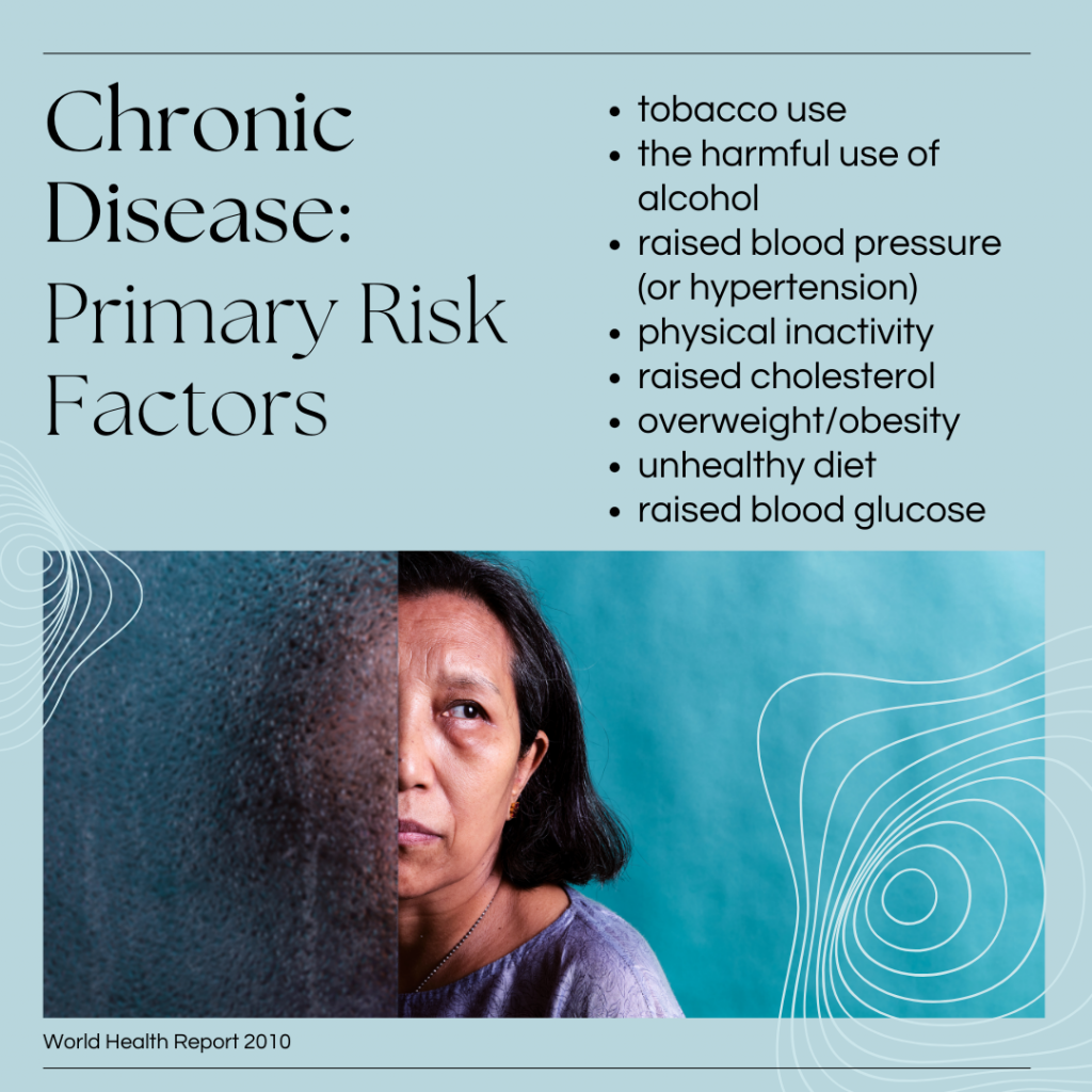 How to Implement Chronic Disease Management at Work | Shortlister