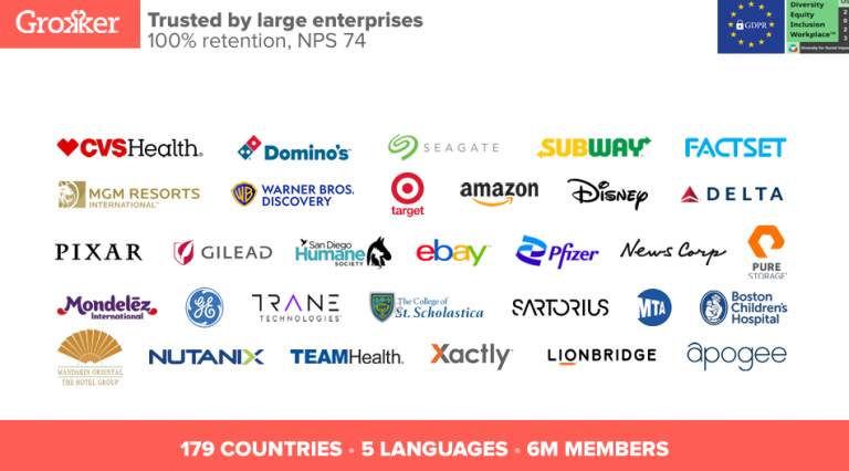 Grokker – Meet a Vendor - Shortlister