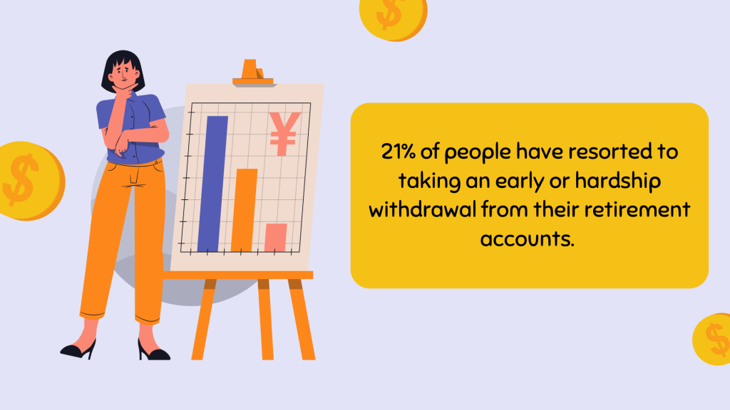 How to get Approved for Hardship Withdrawal? | Shortlister