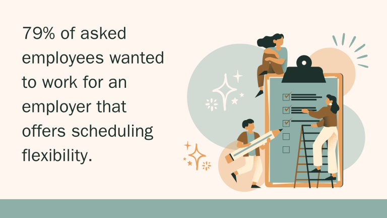 What is a Good Job? | Shortlister