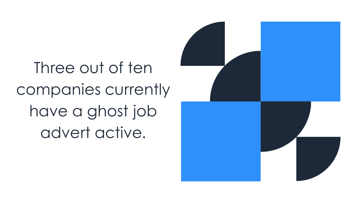 Is the Job Market Bad Right Now? | Shortlister