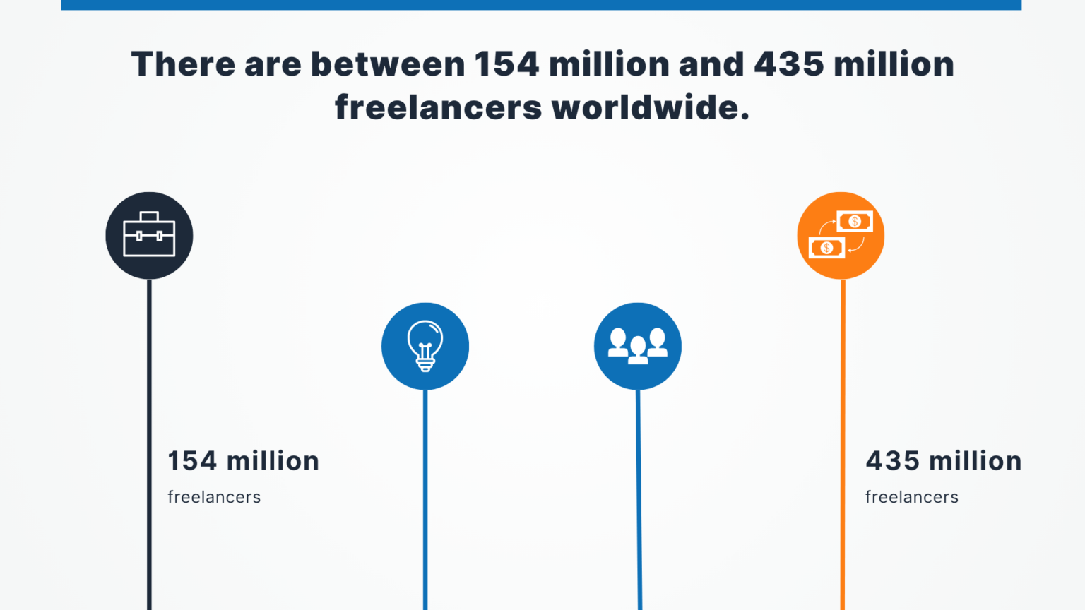 Global Compliance Challenges in Freelance Management Systems | Shortlister