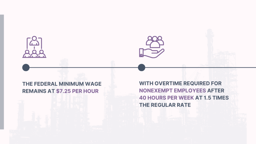 Multi-State Payroll Processing Guide for Employers | Shortlister
