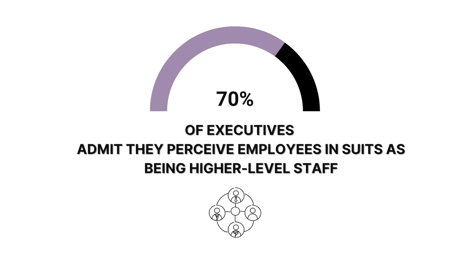 The Problem with Inappropriate Workplace Attire | Shortlister