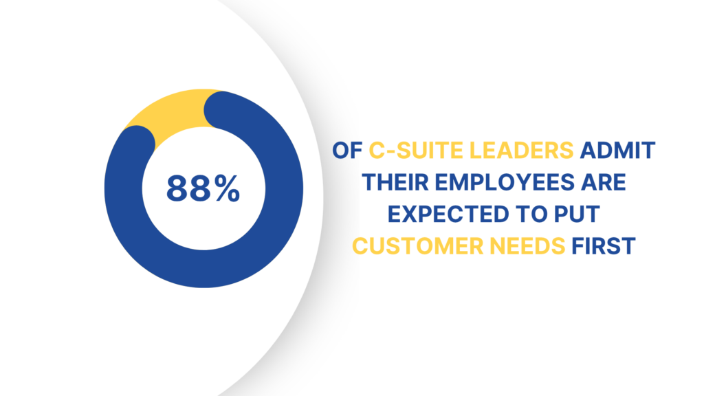 Does Your Company Need an Employee Experience Manager? | Shortlister