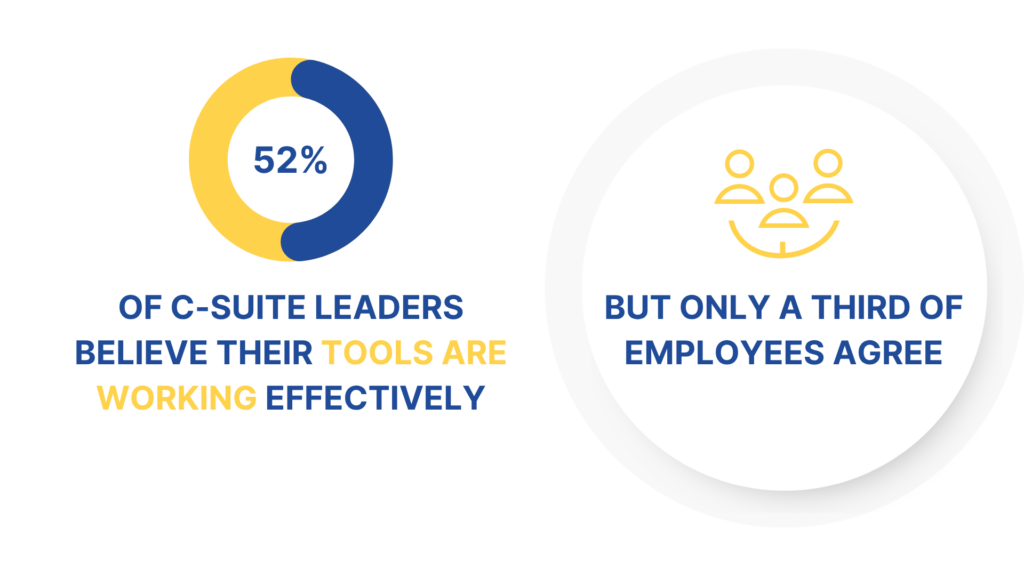 Does Your Company Need an Employee Experience Manager? | Shortlister