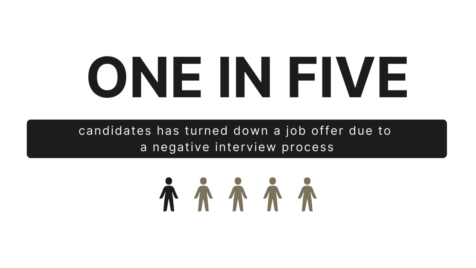 Interview Feedback Examples for Modern Recruiting | Shortlister