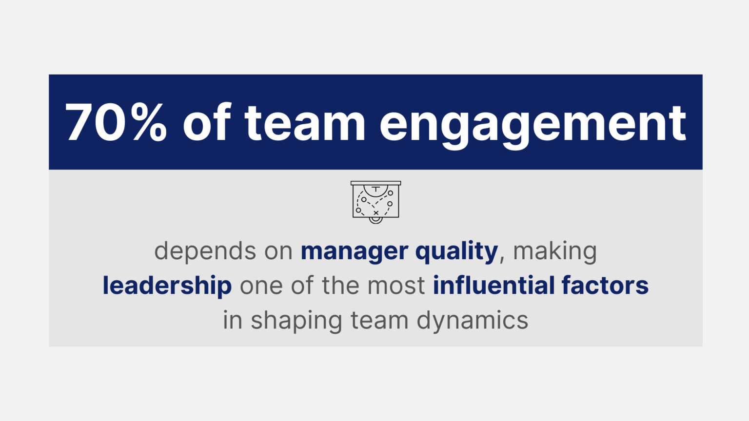 What are Examples of Effective Team Dynamics? | Shortlister