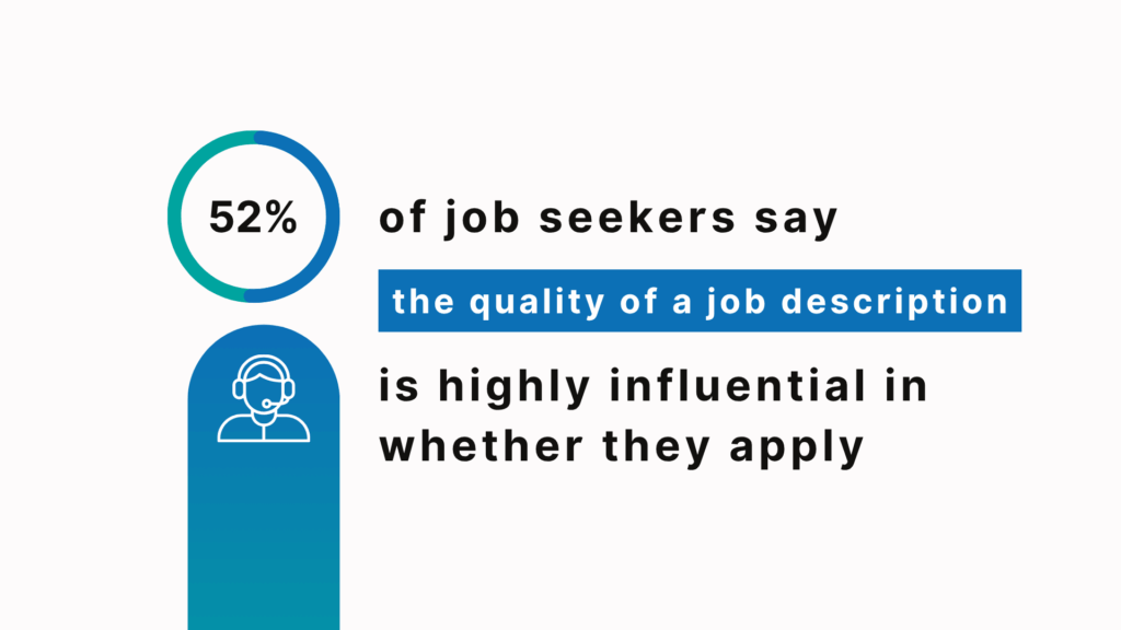 How to Create Job Ads that Attract Talent | Shortlister