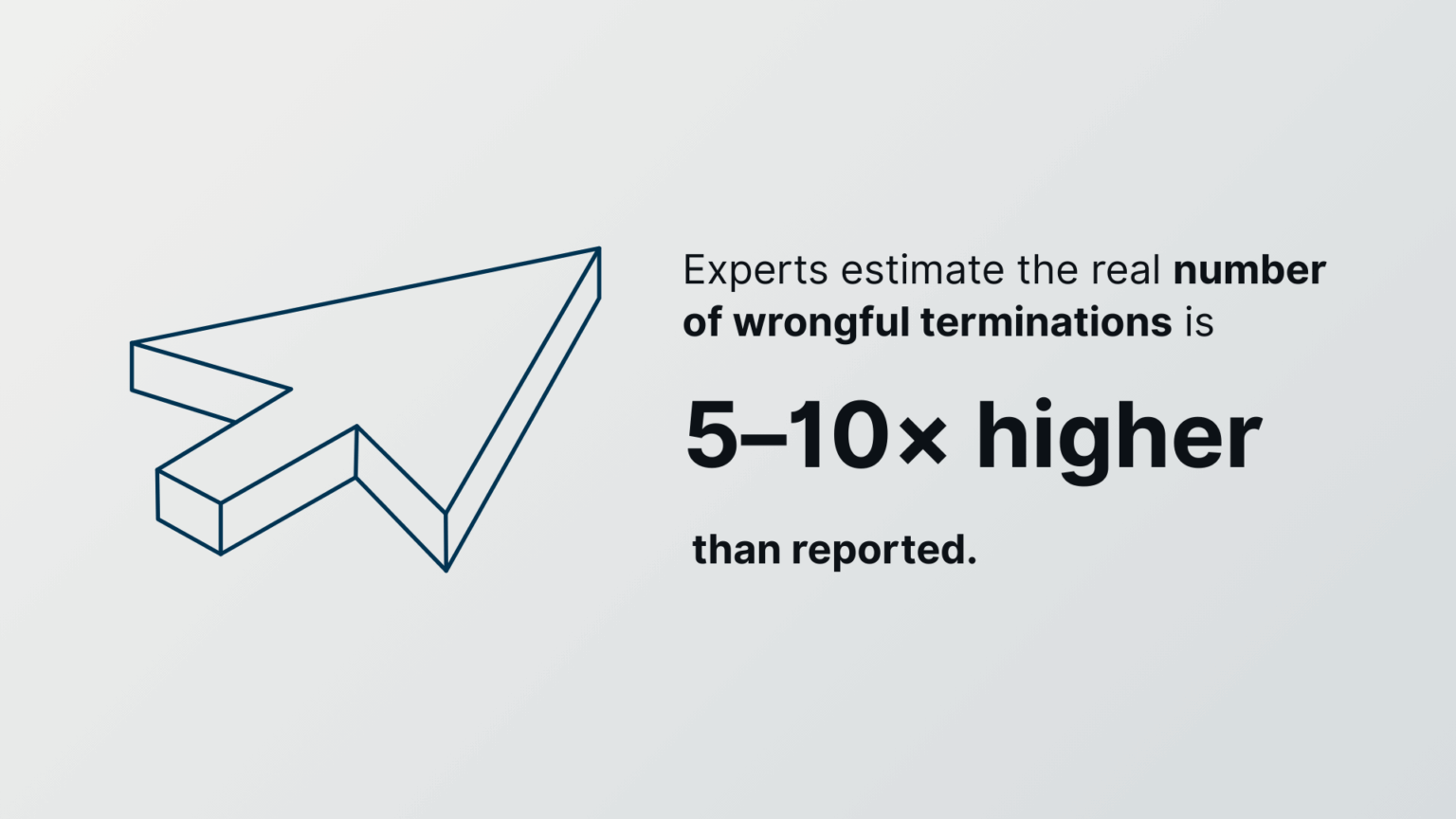 How to Avoid Wrongful Termination Claims When Addressing Disciplinary ...