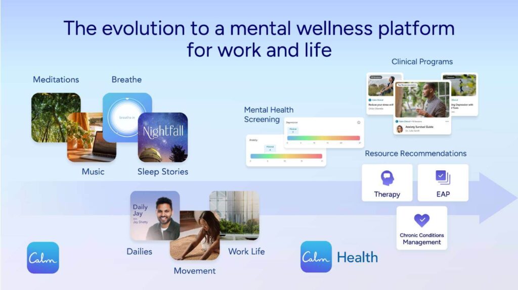 Calm Health – Meet a Vendor - Shortlister