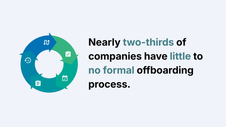 Best Practices for Managing the Employee Exit Process | Shortlister